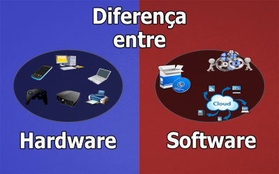 Hardware e Software • Universidade da Tecnologia